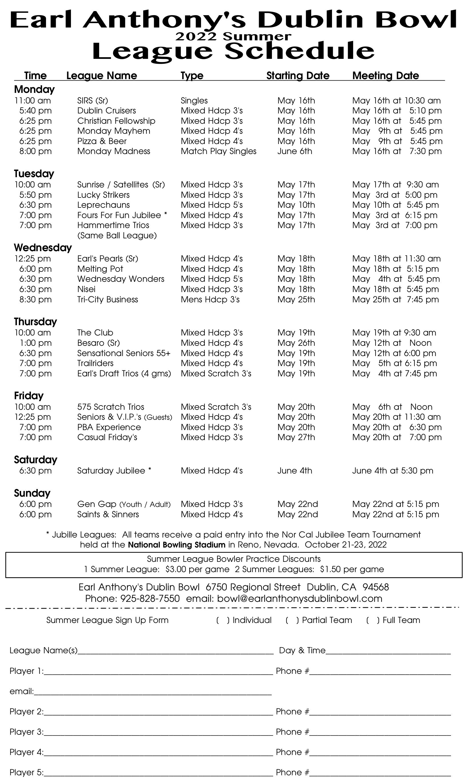 Earl Anthony's Dublin Bowl | CA, 94568
